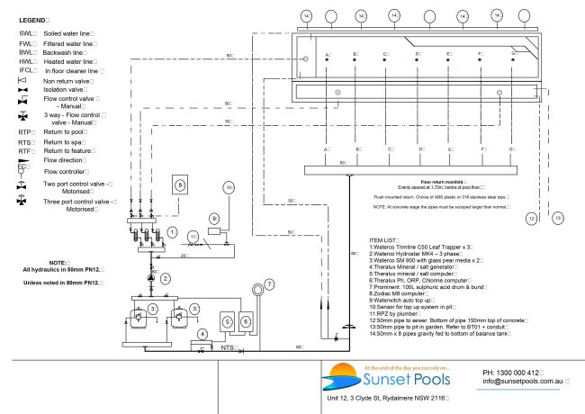 Expert Hydraulic Schematics and Consultation by Sunset Pools