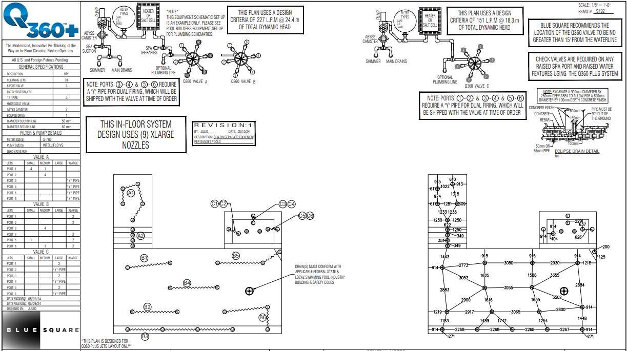 Expert Hydraulic Schematics and Consultation by Sunset Pools
